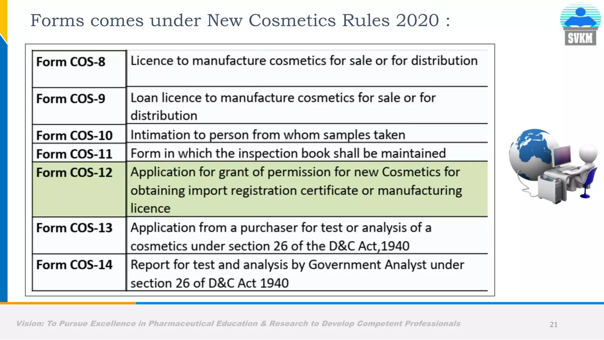 Cosmetics regulations in India.pptx