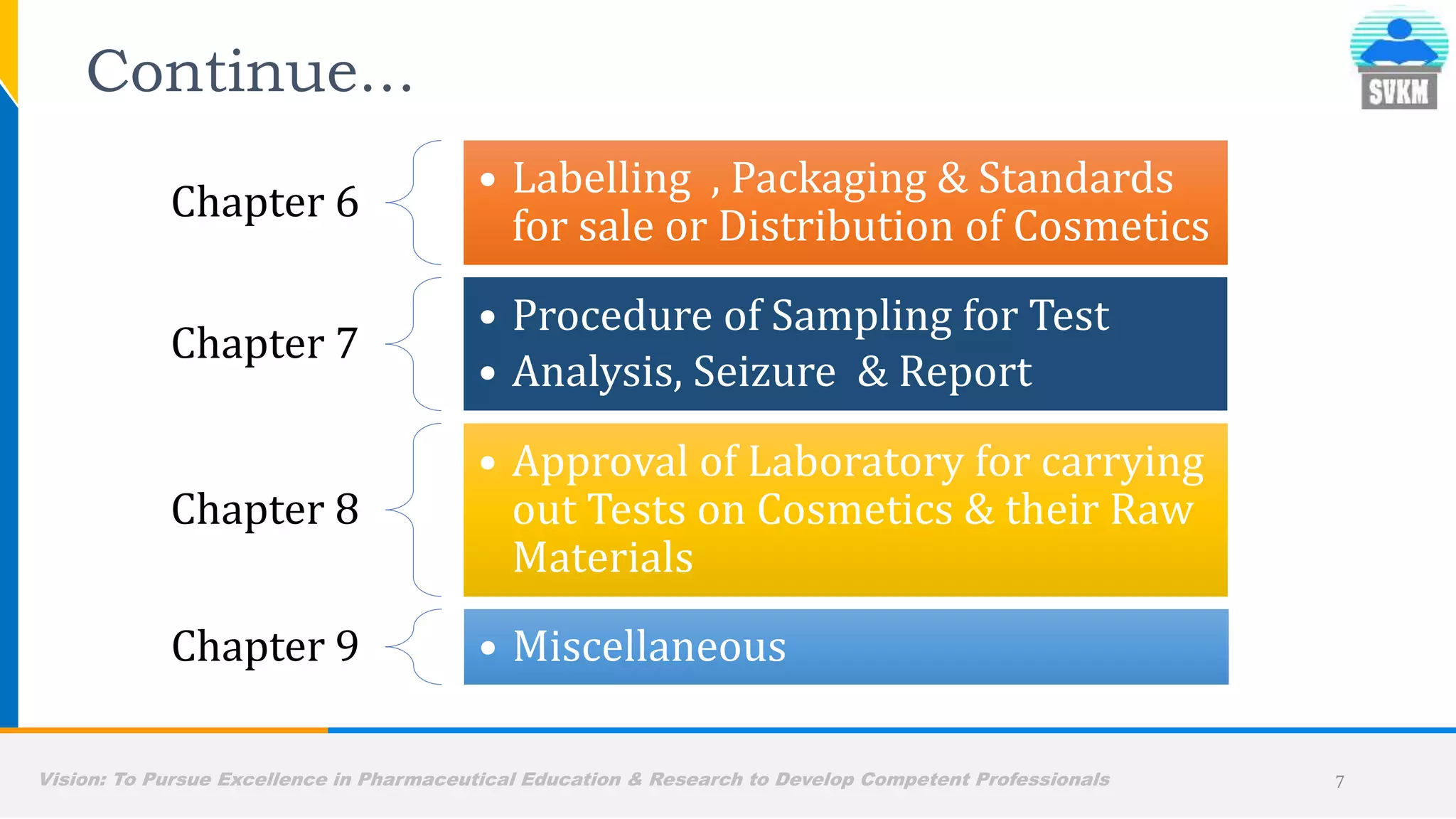 Cosmetics regulations in India.pptx