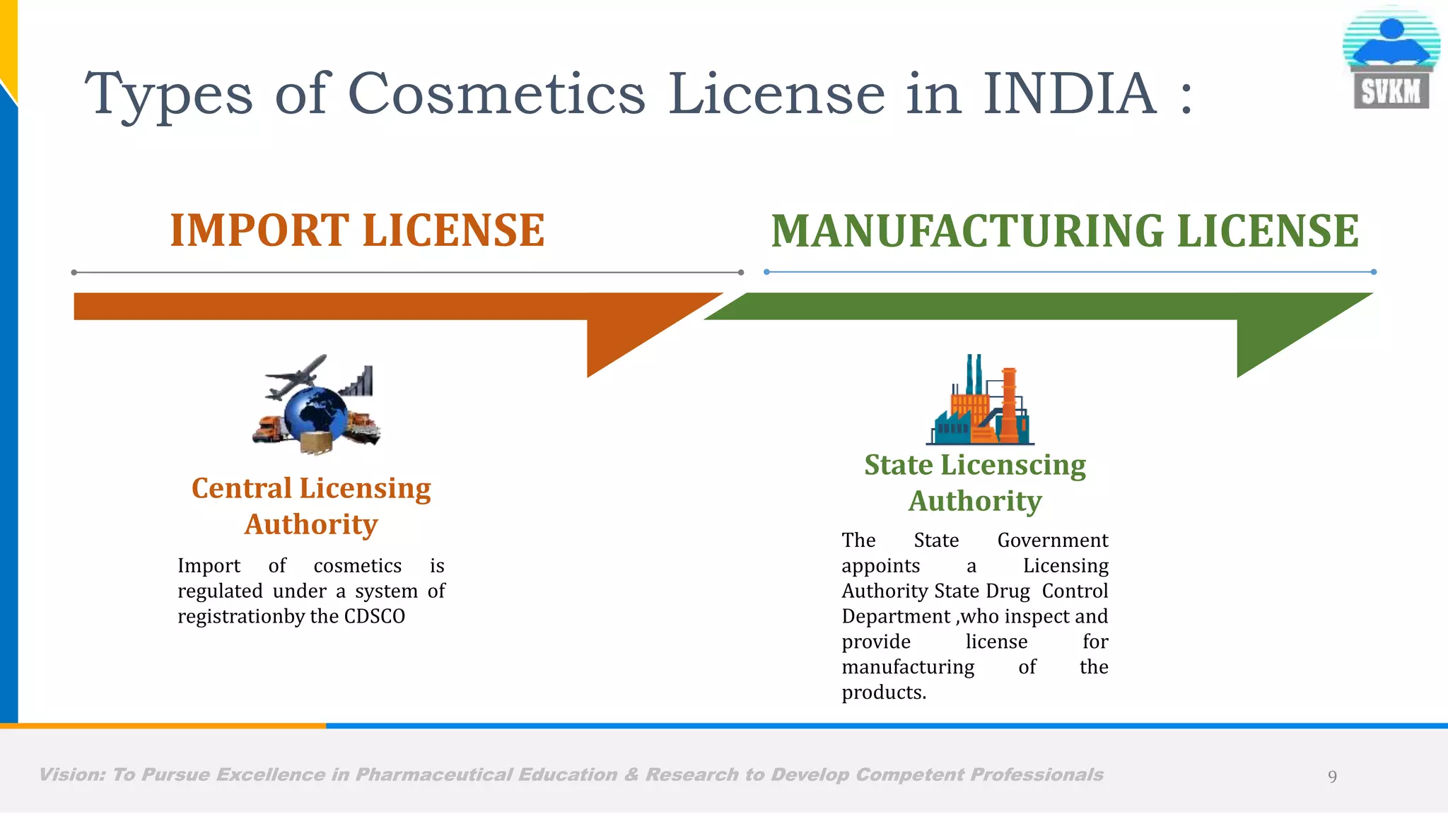 Cosmetics regulations in India.pptx
