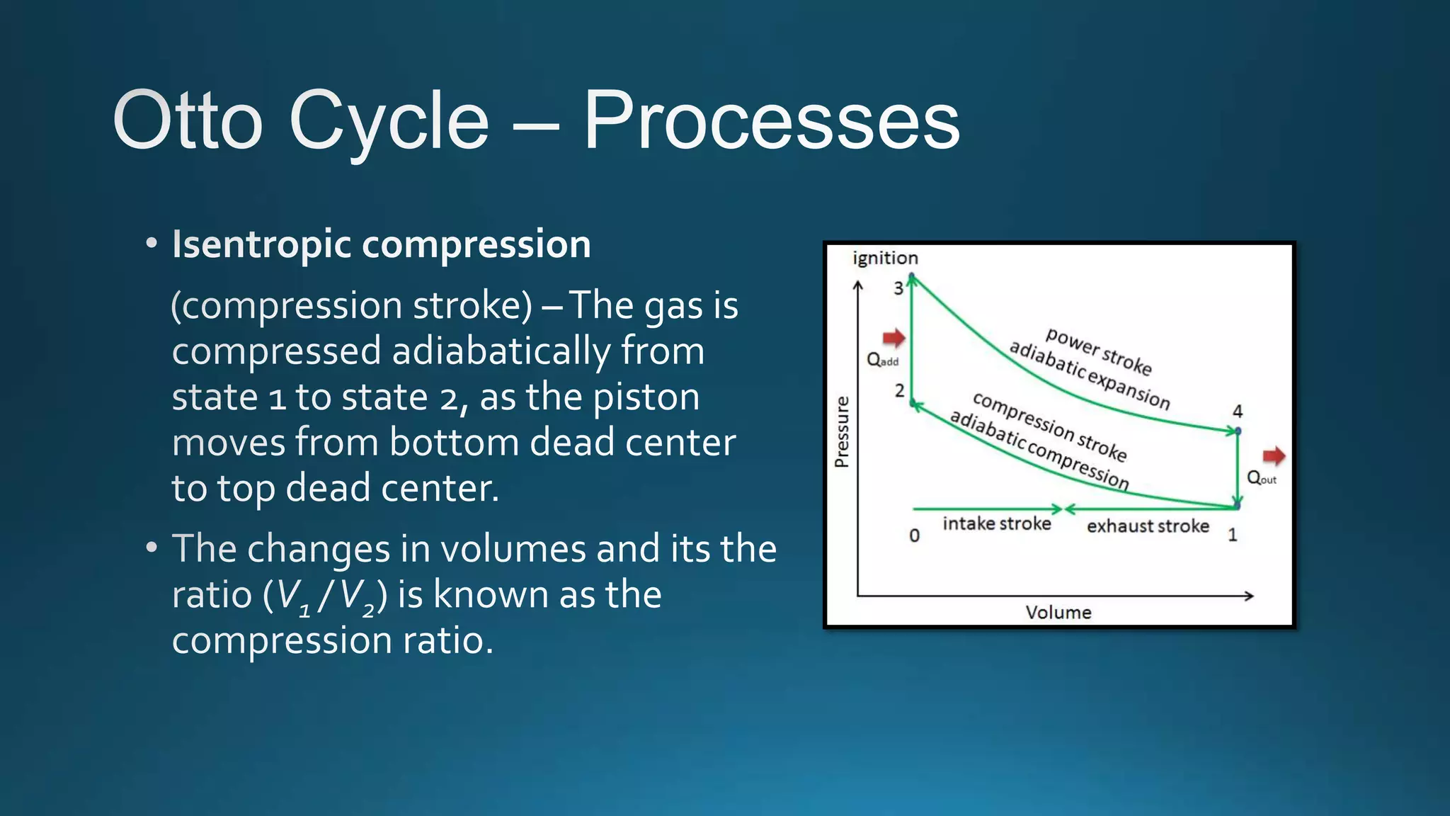 otto cycle | PPTX