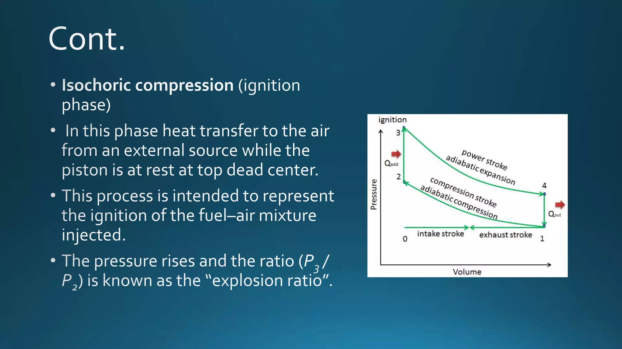 otto cycle | PPTX