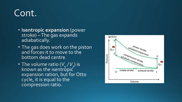 otto cycle | PPT