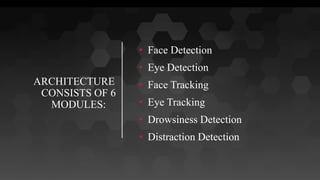 Drowsiness Detection Presentation | PPT