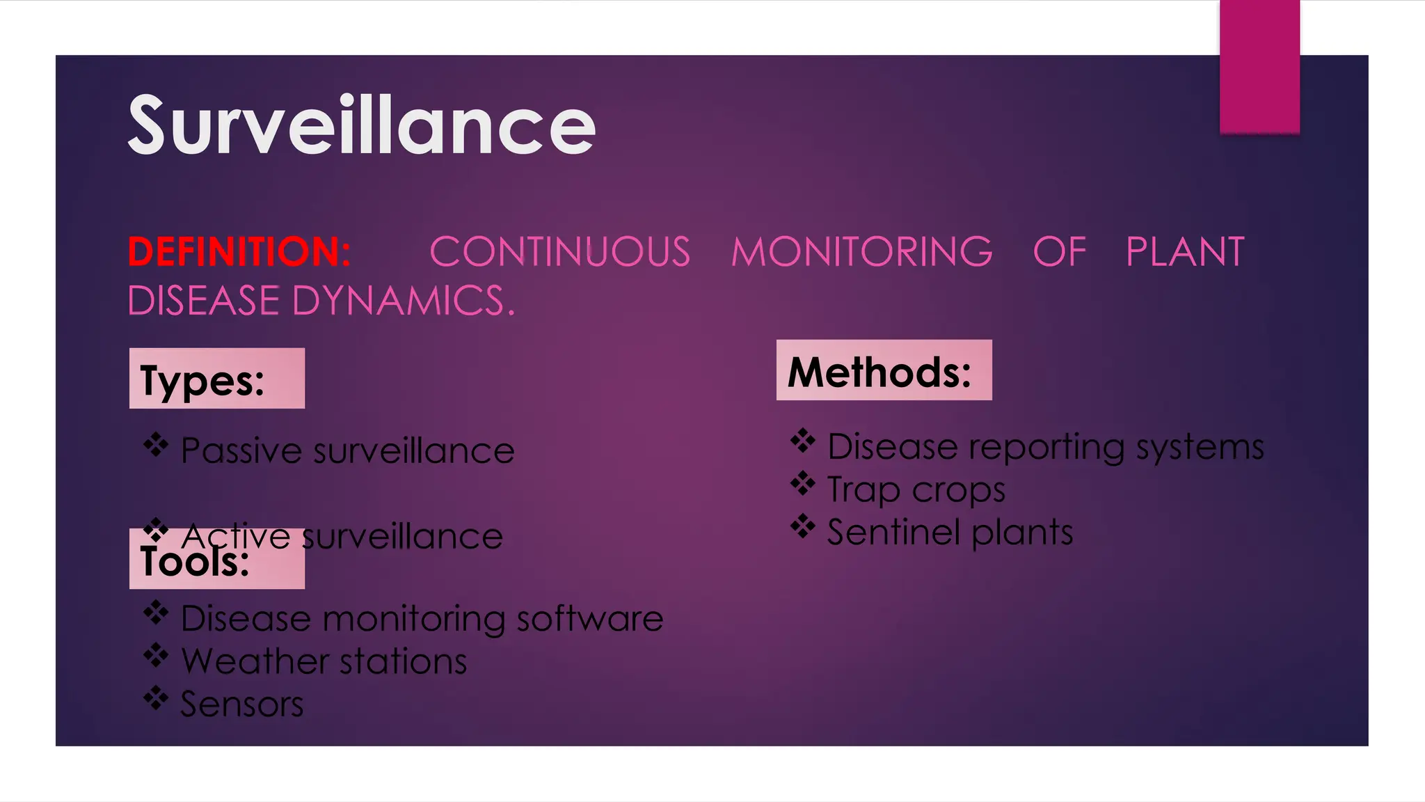 Survey and Surveillance, and Forecasting of Plant Disease.pptx