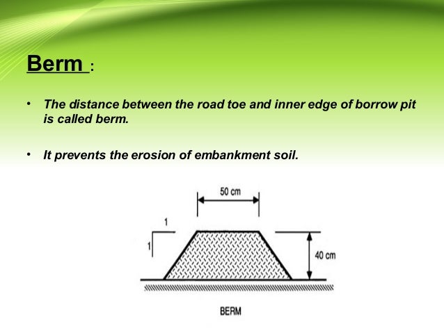 HIGHWAY ppt BY SHASHI SHEKHAR DBGI