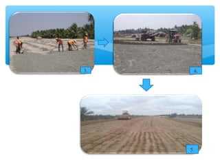 Saurabh seminar | PPT