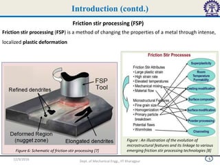 Friction stir welding and processing | PPTX