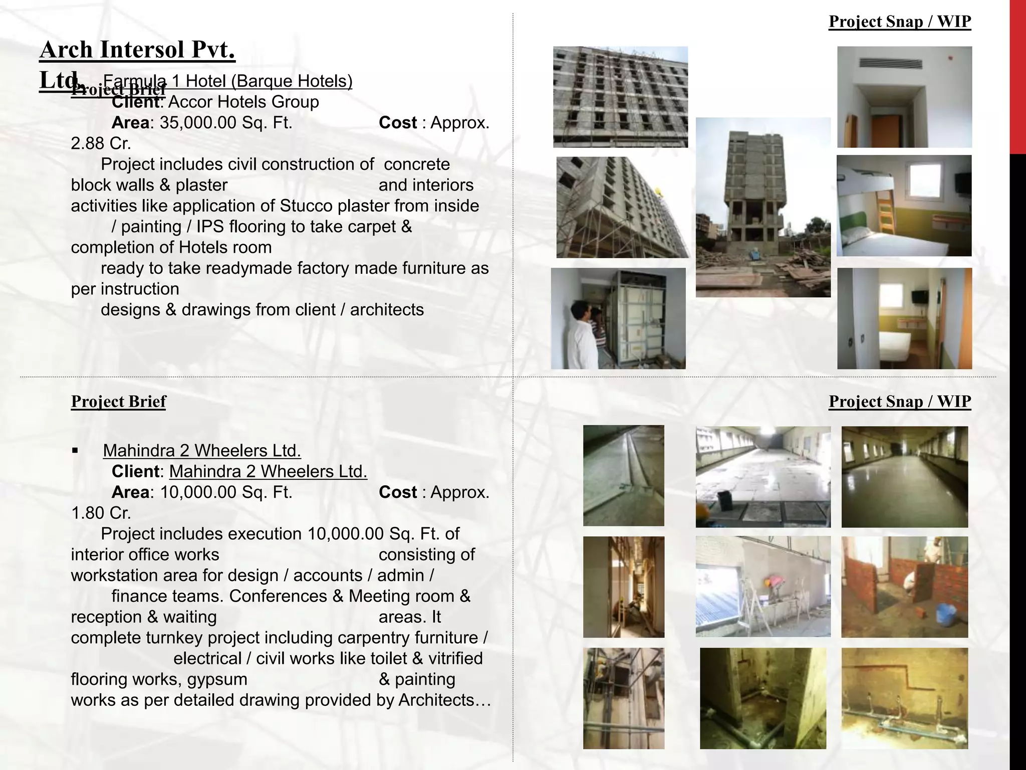 Saurabh suryakar | PPT | Free Download