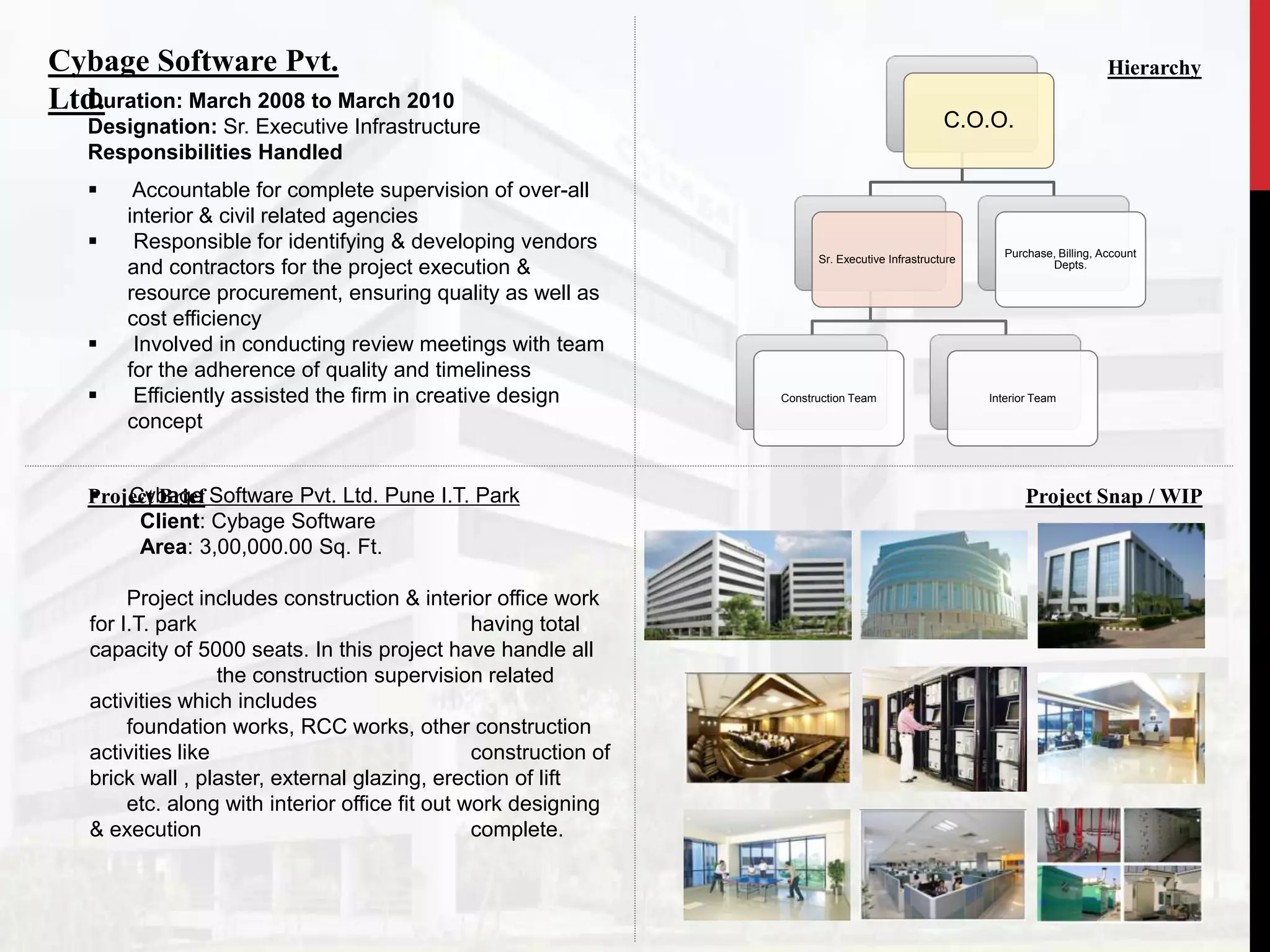 Saurabh suryakar | PPT | Free Download