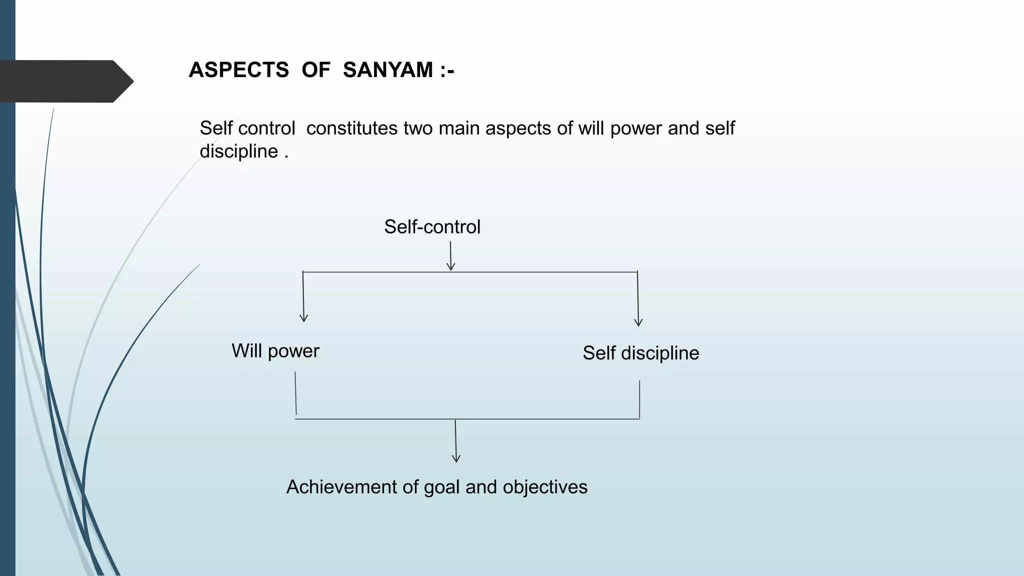 UNIVERSAL HUMAN VALUE | PPTX