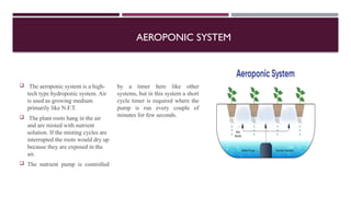 Hydroponics & Aeroponics , it's classification.pptx
