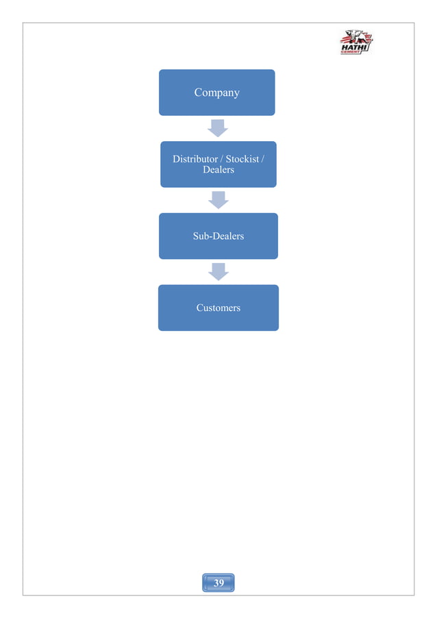 SAURASHTRA CEMENT LTD.(HATHI CEMENT) RANAVAV | PDF