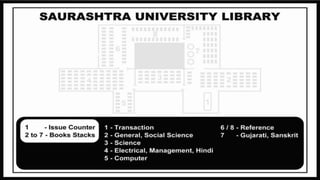Saurashtra university library | PDF