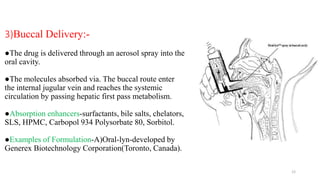 insulin drug delivery system | PPTX