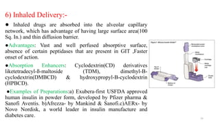 insulin drug delivery system | PPTX
