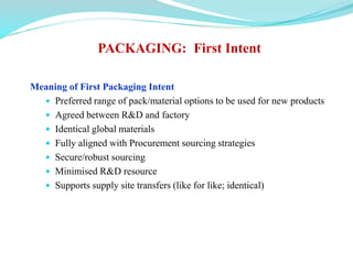 Saurav anand iip process of pharma packaging development | PPTX