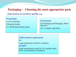 Saurav anand iip process of pharma packaging development | PPTX