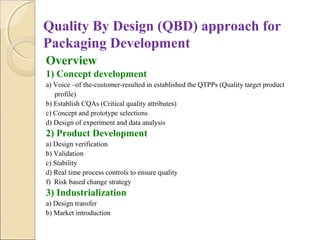 Saurav anand iip qbd packaging development | PPT | Pharmaceutical Drugs ...
