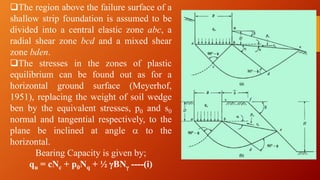 Saurav_BEARING CAPACITY OF BED ROCK AND SOIL DEPOSITS.pptx
