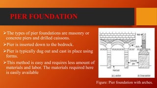 Saurav_FOUNDATION IN LAKE AND RIVER BEDS.pptx