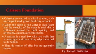 Saurav_FOUNDATION IN LAKE AND RIVER BEDS.pptx