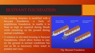 Saurav_FOUNDATION IN LAKE AND RIVER BEDS.pptx