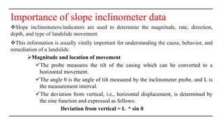 Saurav Poudel__11__Inclinometers.pptx