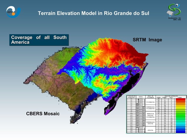 SPACE-BASED INFORMATION FOR DISASTER MANAGEMENT AND MITIGATION IN INPE ...