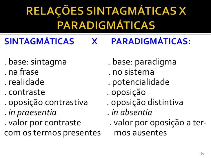 Paradigma x Sintagma | Semióticos