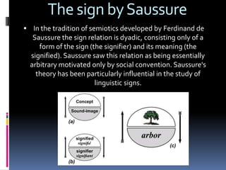 Saussure taneshia deckon | PPT | Free download