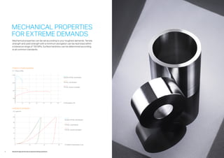 Sandvik P&P - Seamless Tubes & Pipes | PDF