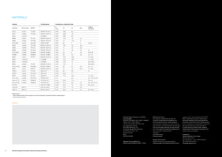 Sandvik P&P - Seamless Tubes & Pipes | PDF