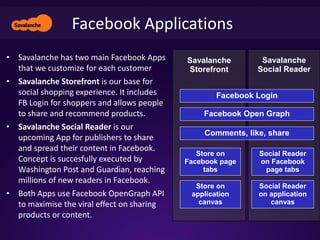 Savalanche old presentation | PPT