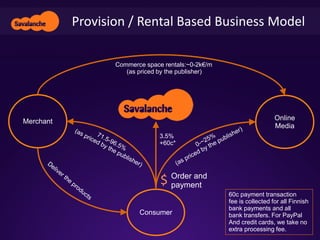 Savalanche old presentation | PPT