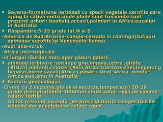 Savana | PPT