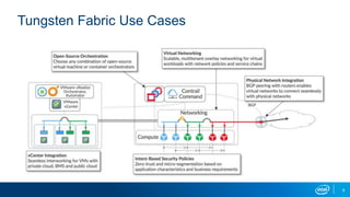 Introduction to Tungsten Fabric and the vRouter | PPT