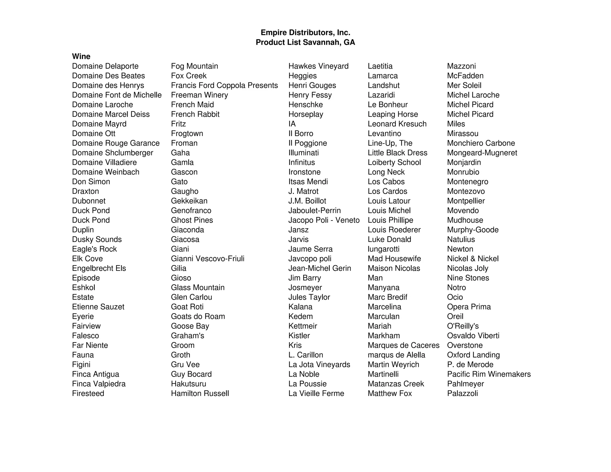 Savannah Product List | PDF