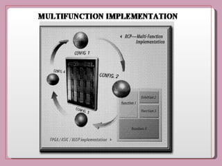 chameleon chip | PPT