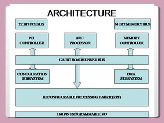 chameleon chip | PPT