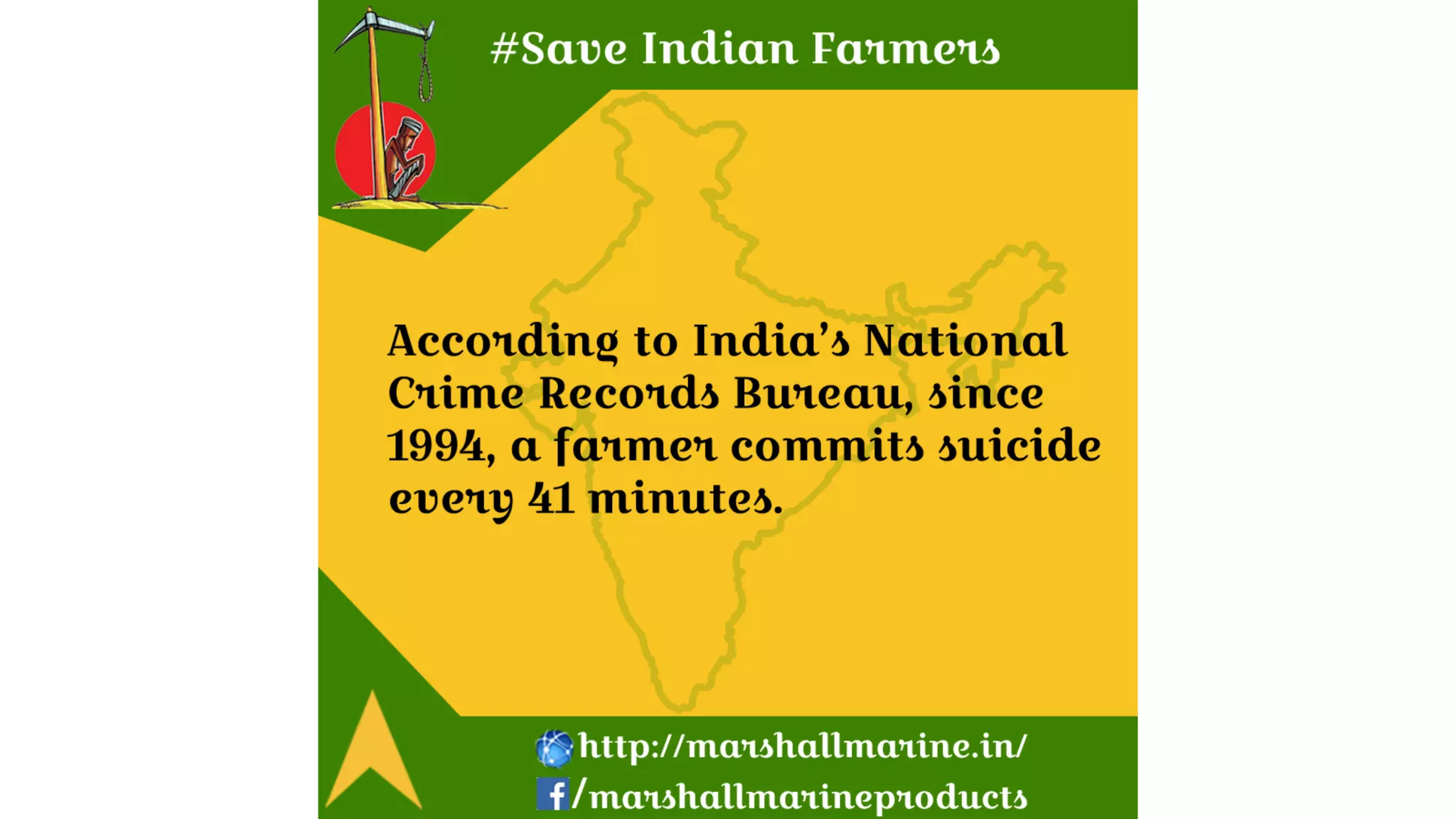 Save Indian Farmers | PDF