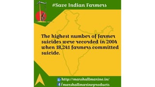 Save Indian Farmers | PPT