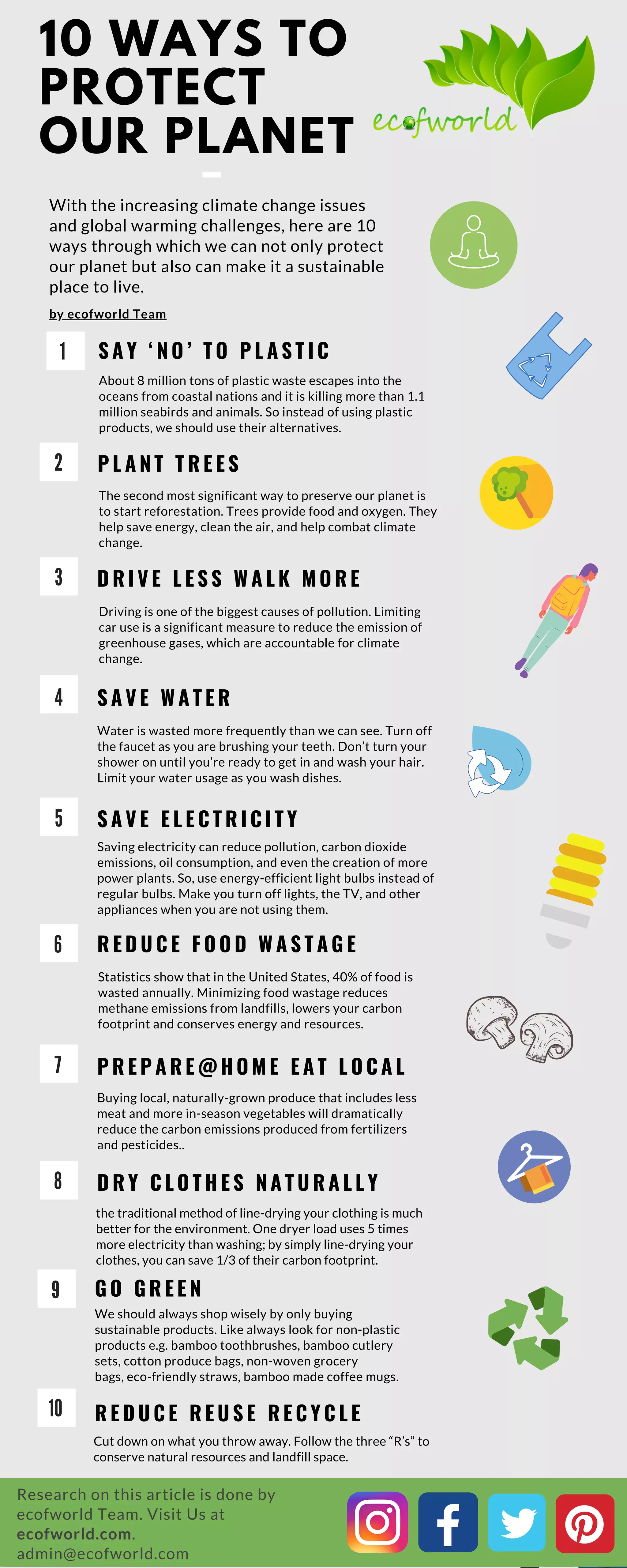 10 possible ways to save our Planet - Infographic | PDF