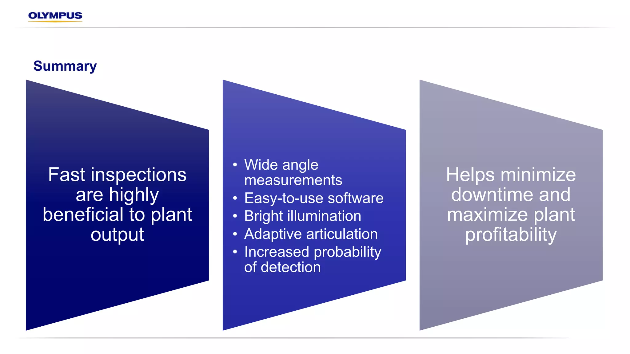 Save Time, Reduce Cost: High-Resolution Inspection | PPT
