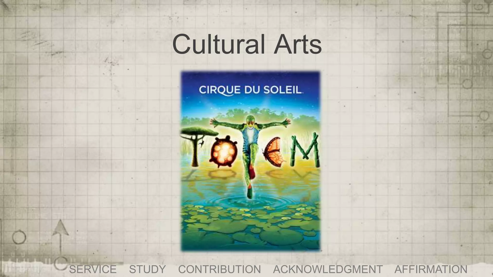 The Hero’s Journey: Conquering the Battle with Post−Traumatic Stress | PPSX