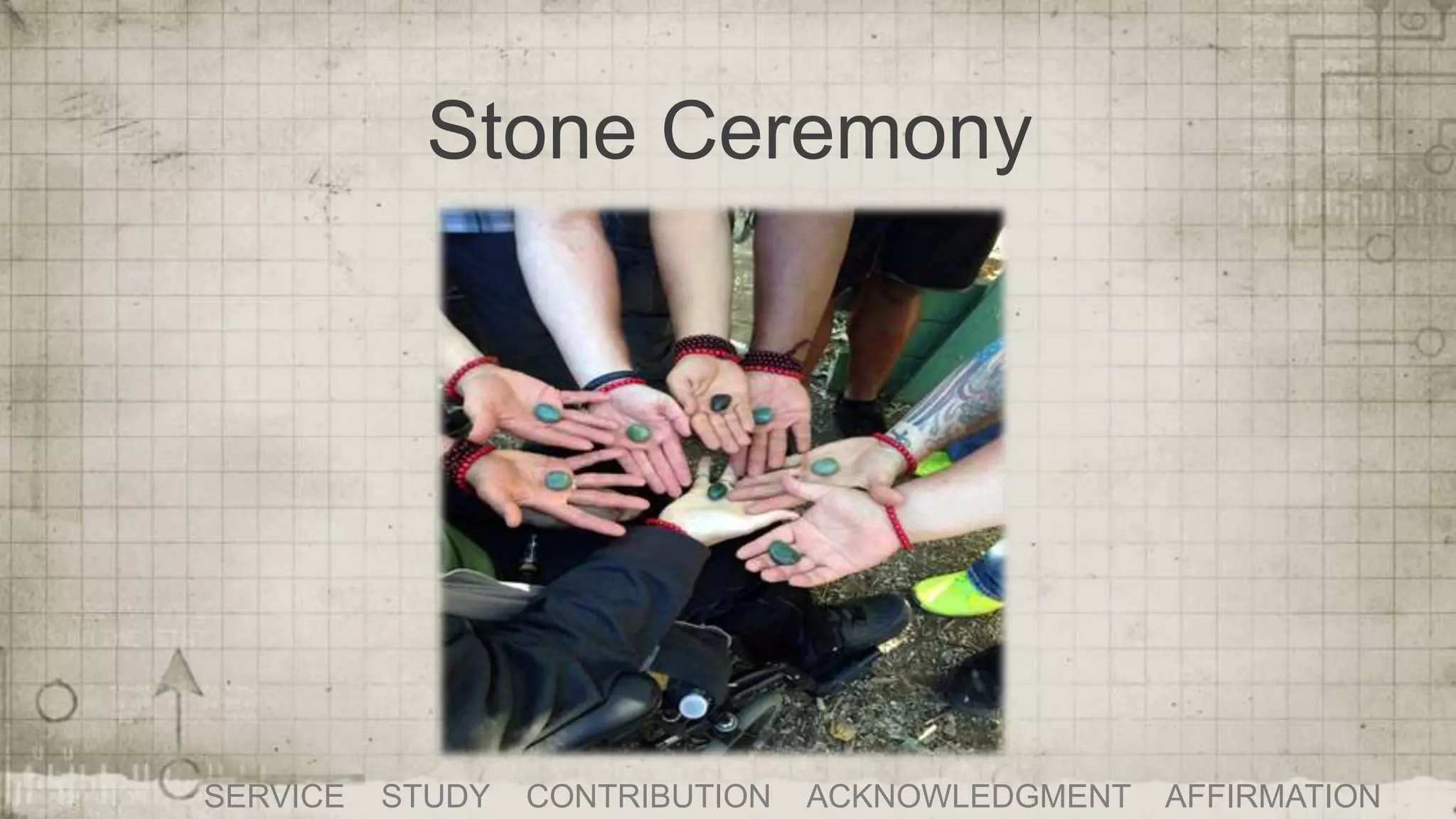 The Hero’s Journey: Conquering the Battle with Post−Traumatic Stress | PPSX