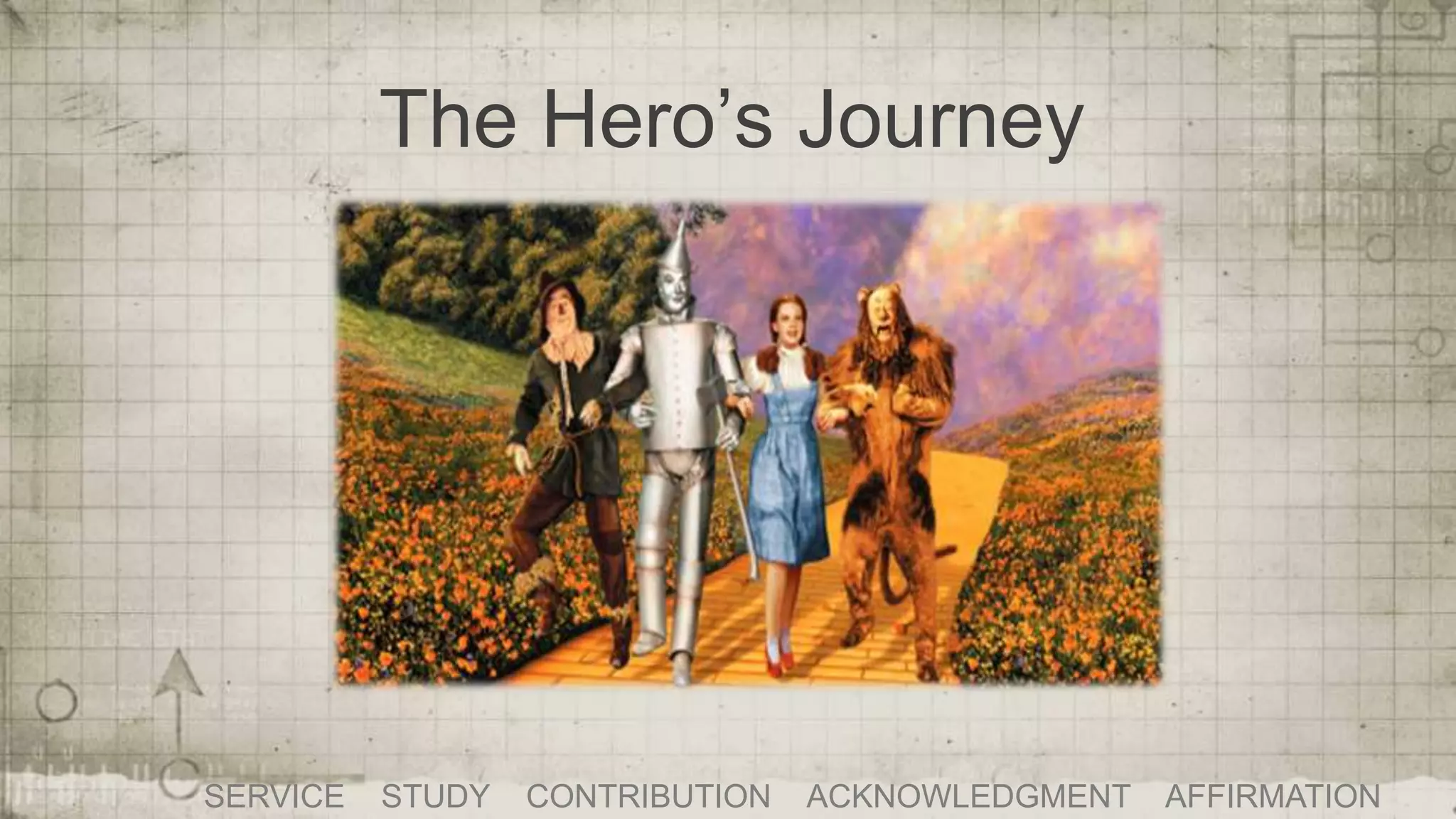 The Hero’s Journey: Conquering the Battle with Post−Traumatic Stress | PPSX
