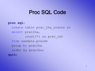 Save Coding Time with Proc SQL.ppt