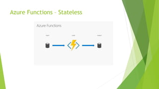 Save Azure Cost | PPTX | Cloud Computing | Internet