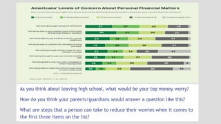 Save early & often | PPTX