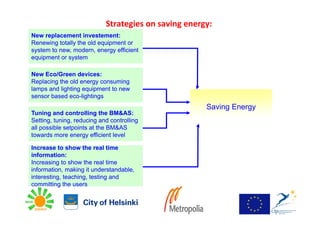 Cross-border pilots in practice - examples for the Save Energy project, what have we learnt Asko ...